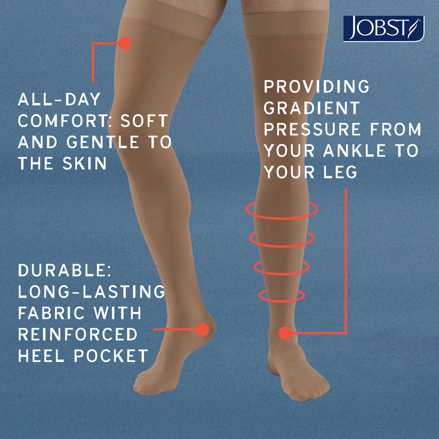JOBST Relief 20-30 mmHg Compression Stockings, Knee High, Closed Toe ...